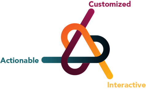 Get Started | Acumen Learning